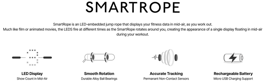 SmartRope LED Chrome – Tangram Factory